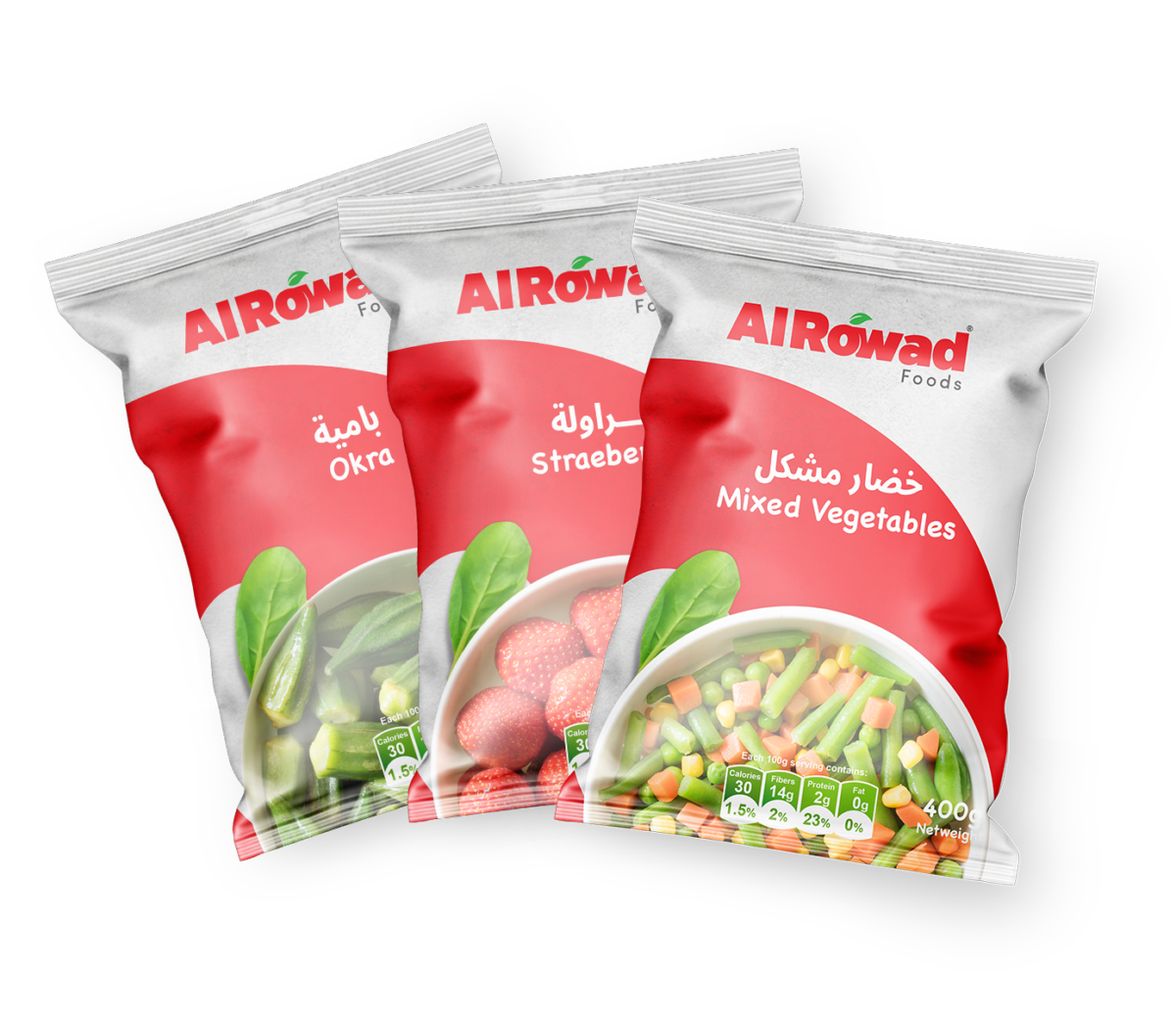 AlRowad for food manufacturing – الرواد للصناعات الغذائية